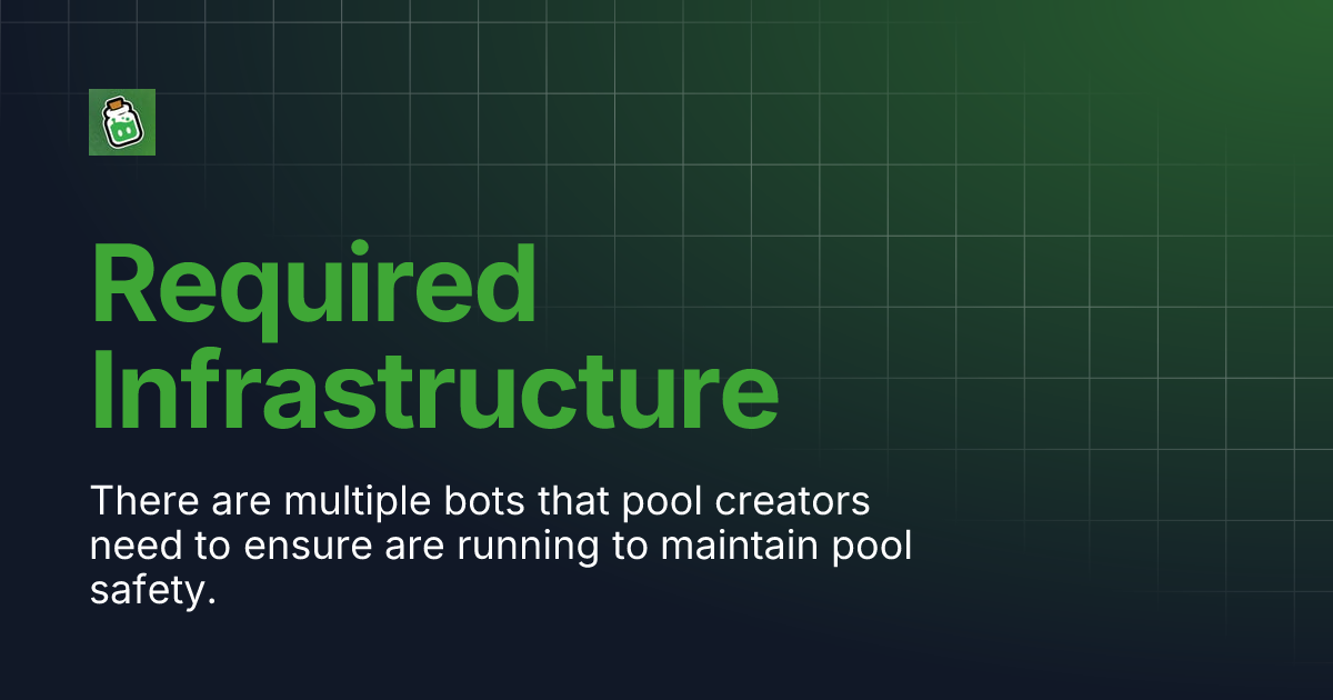 Required Infrastructure | Blend